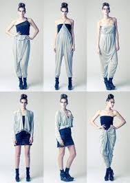 Multifunctional Garments – A Sustainable Fashion Design Strategy ...